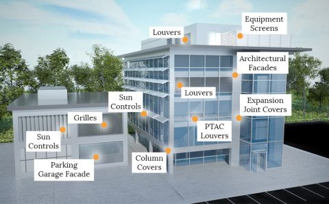 Architectural Grilles, Screens, Louver Panels, Rainscreen Siding